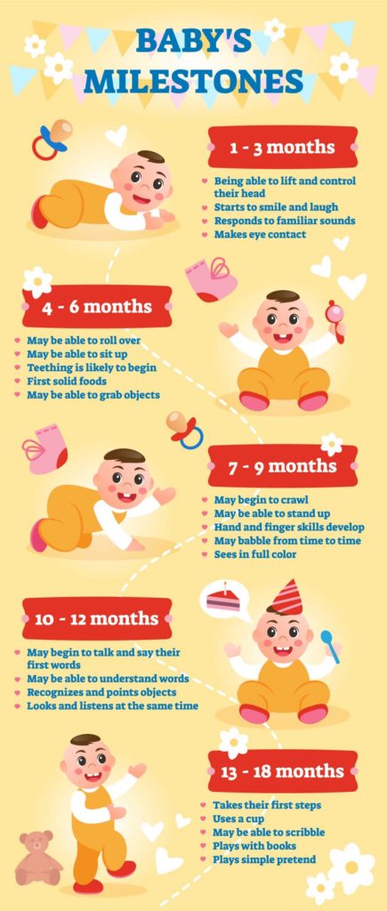 Baby Physical Therapy in a Box | KidsCare Home Health