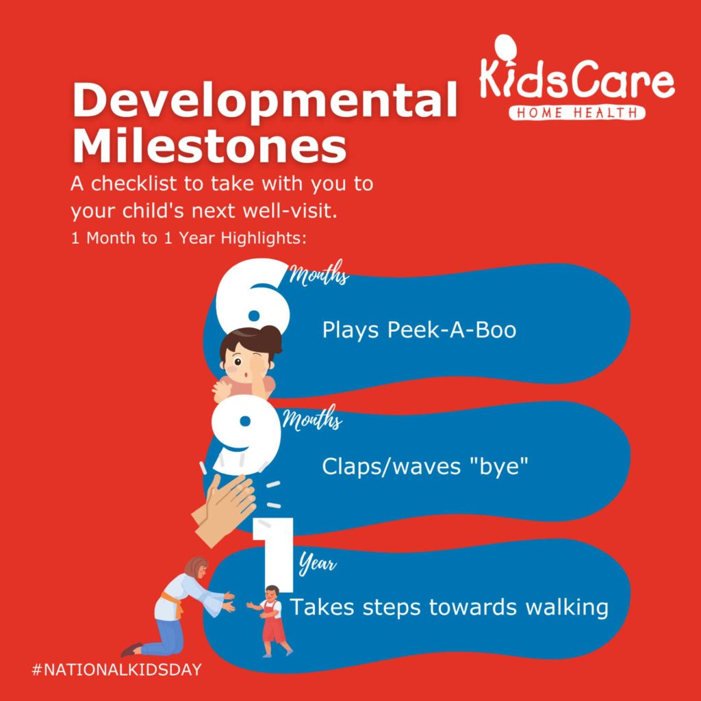 Back to School - Developmental Milestones | KidsCare